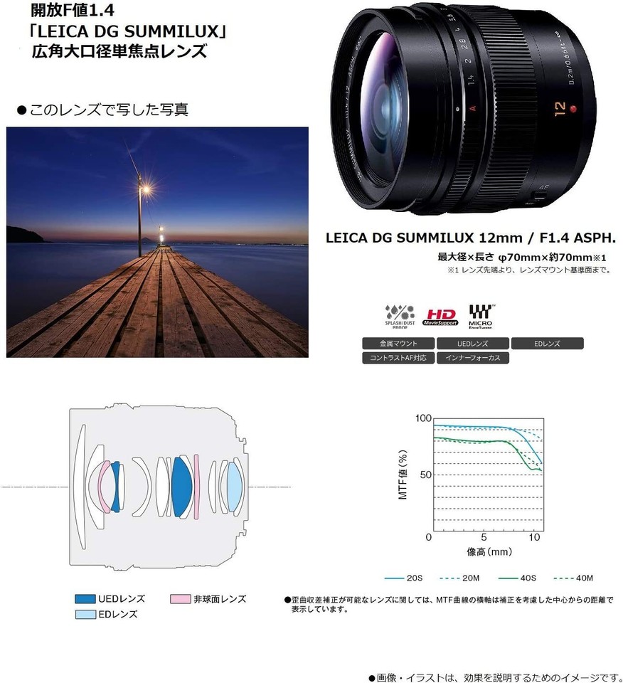 Panasonic Single Focus Wide Angle Lens Micro Four Thirds Leica DG ...