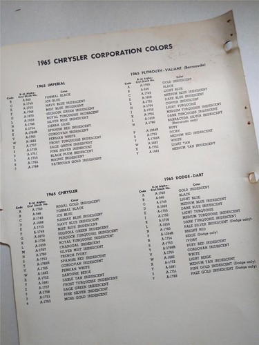 1965 CHRYSLER Original RM RINSHED-MASON Automotive Paint Finish Car ...