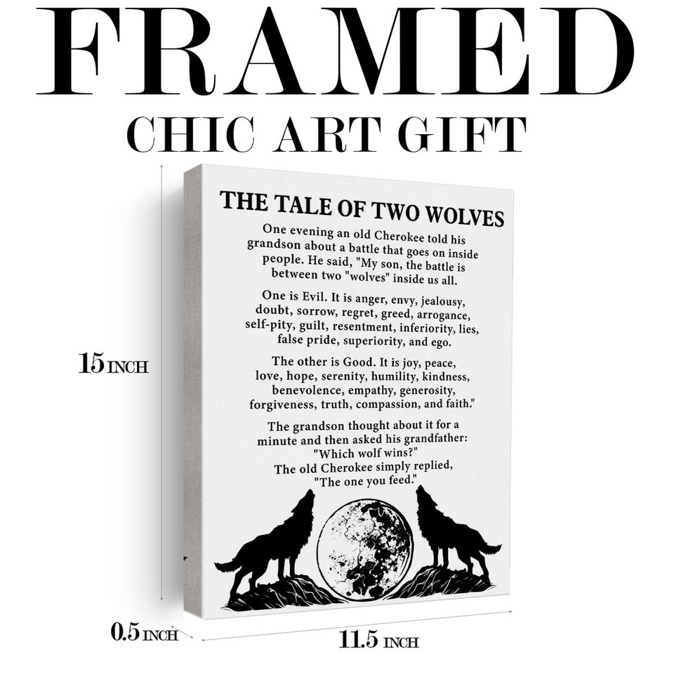 Inspirational Wall Art Decor Motivational Poster Framed Painting Print ...