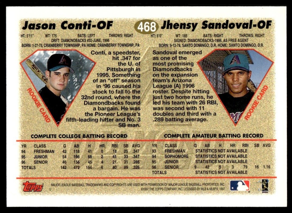 1997 Topps Baseball Card Jason Conti/Jhensy Sandoval Arizona ...