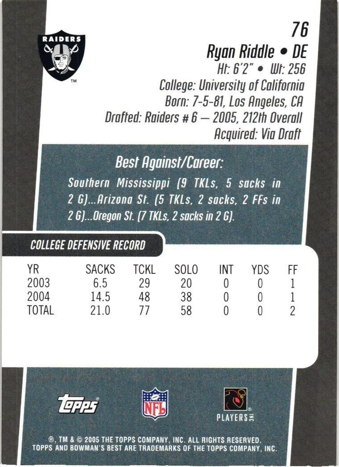 2005 BOWMAN'S BEST RYAN RIDDLE RC ROOKIE #76 CARD $0.99 VALUE BOX | eBay