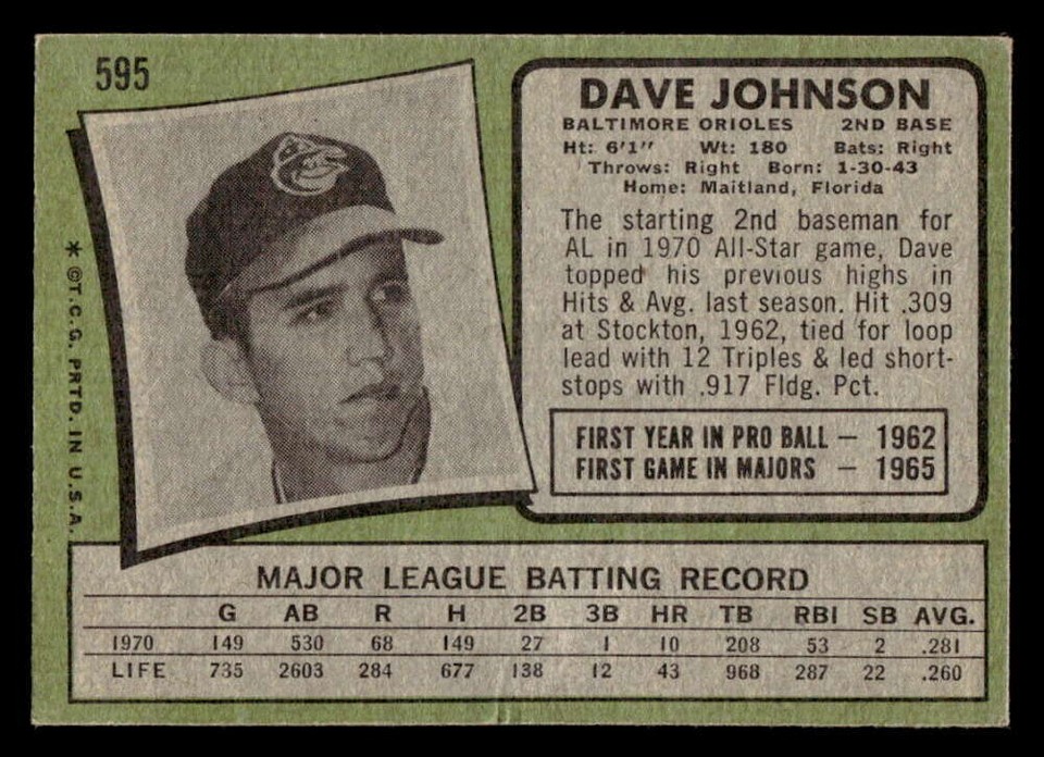 1971 Topps Dave Johnson Baltimore Orioles 595 EX XX9010 | eBay