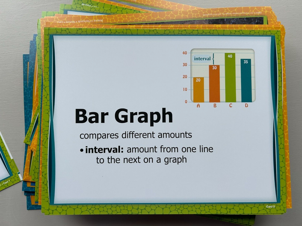 Abeka Science & Health 4 Curriculum-Parent Kit + extra Like New | eBay