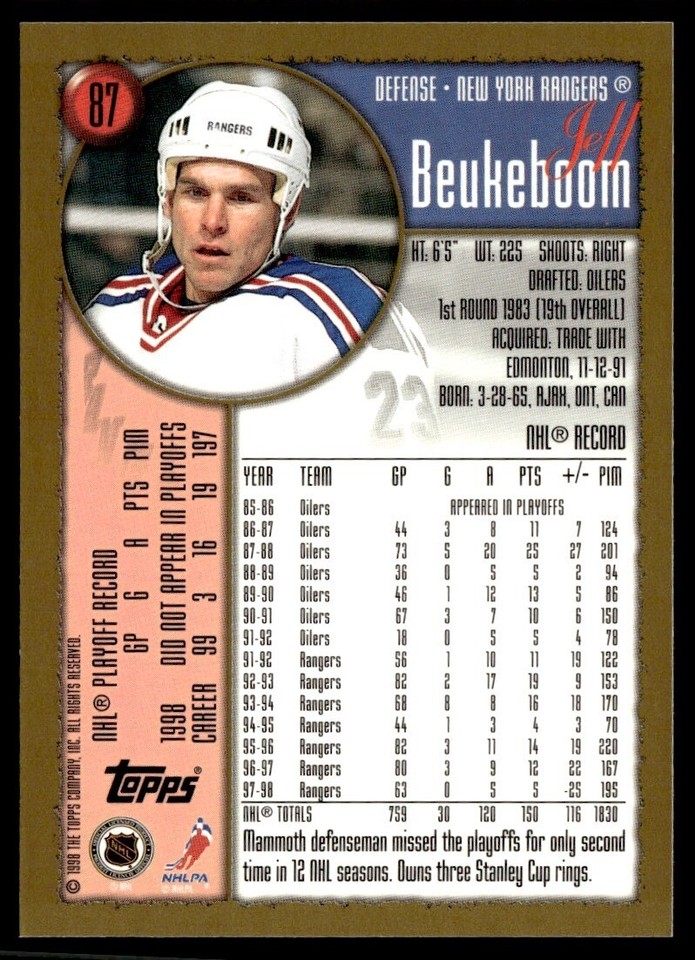 1998-99 Topps Jeff Beukeboom New York Rangers #87 | eBay