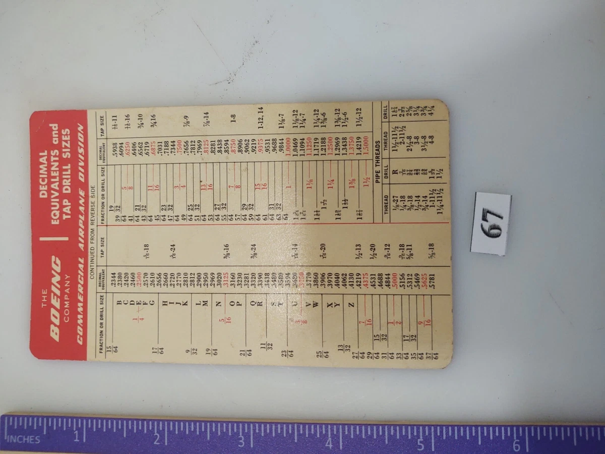 Decimal Charts For Machinist