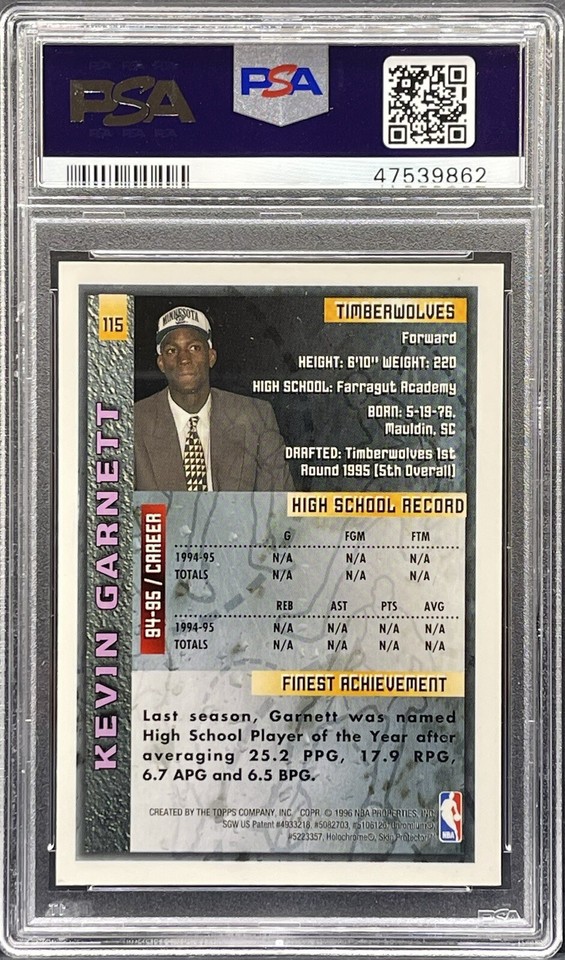 1995-96 Topps Finest KEVIN GARNETT #115 with COATING RC Rookie Card PSA ...