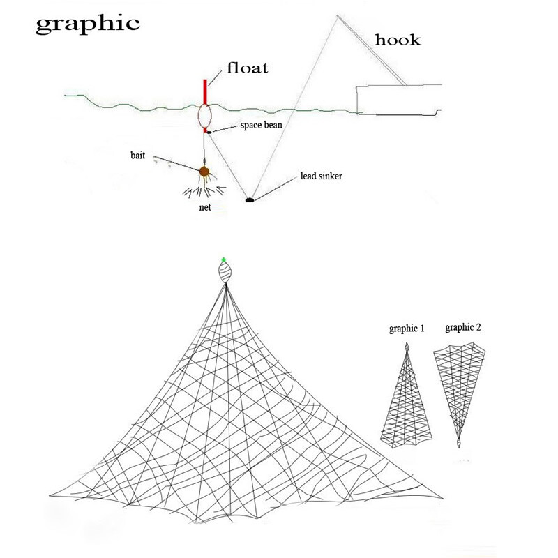 Fishing Net Copper Spring Shoal Netting Luminous Bead Swivel Tackle ...