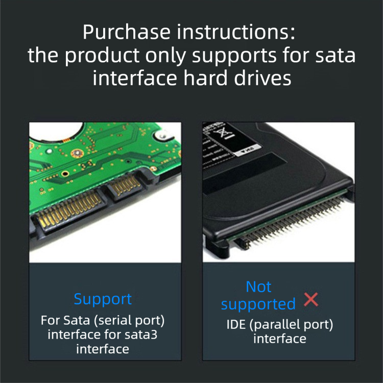 Hard Drive Enclosure USB 30 for SATA SSD HDD with Multiple Interface ...