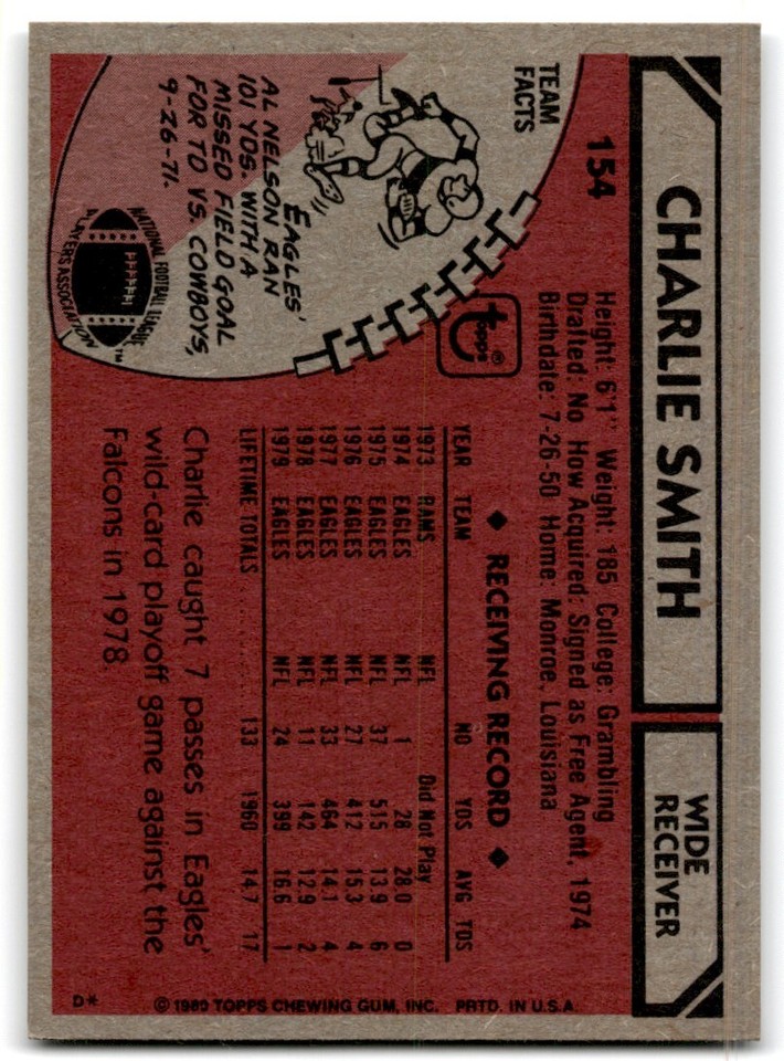 1980 Topps Charlie Smith Football Cards #154 | eBay