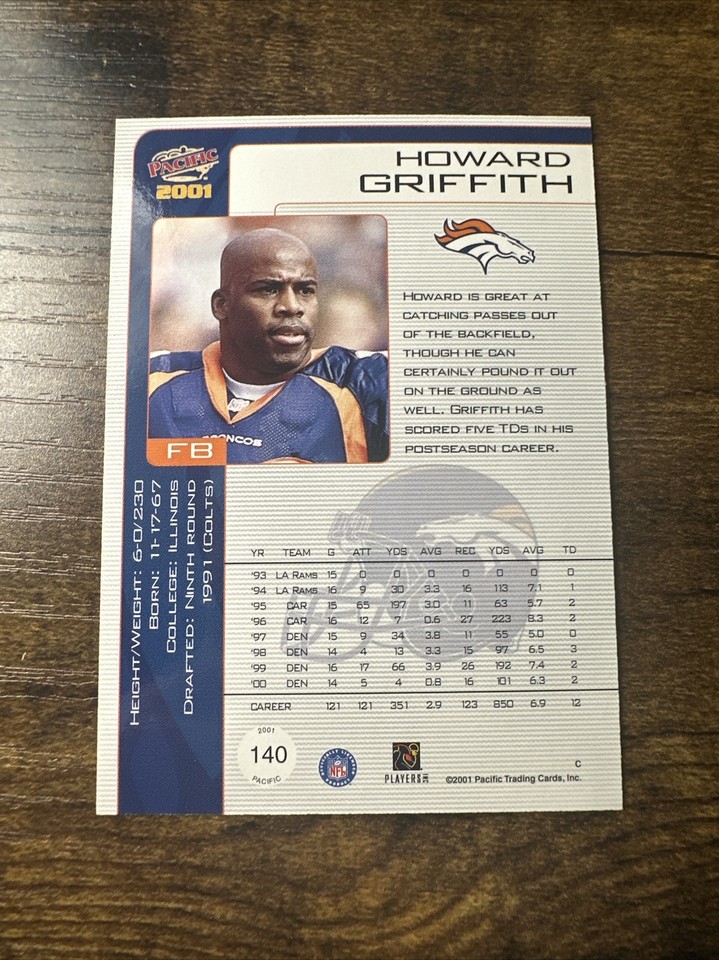 2001 Pacific Retail LTD /299 Howard Griffith #140 Denver Broncos | eBay