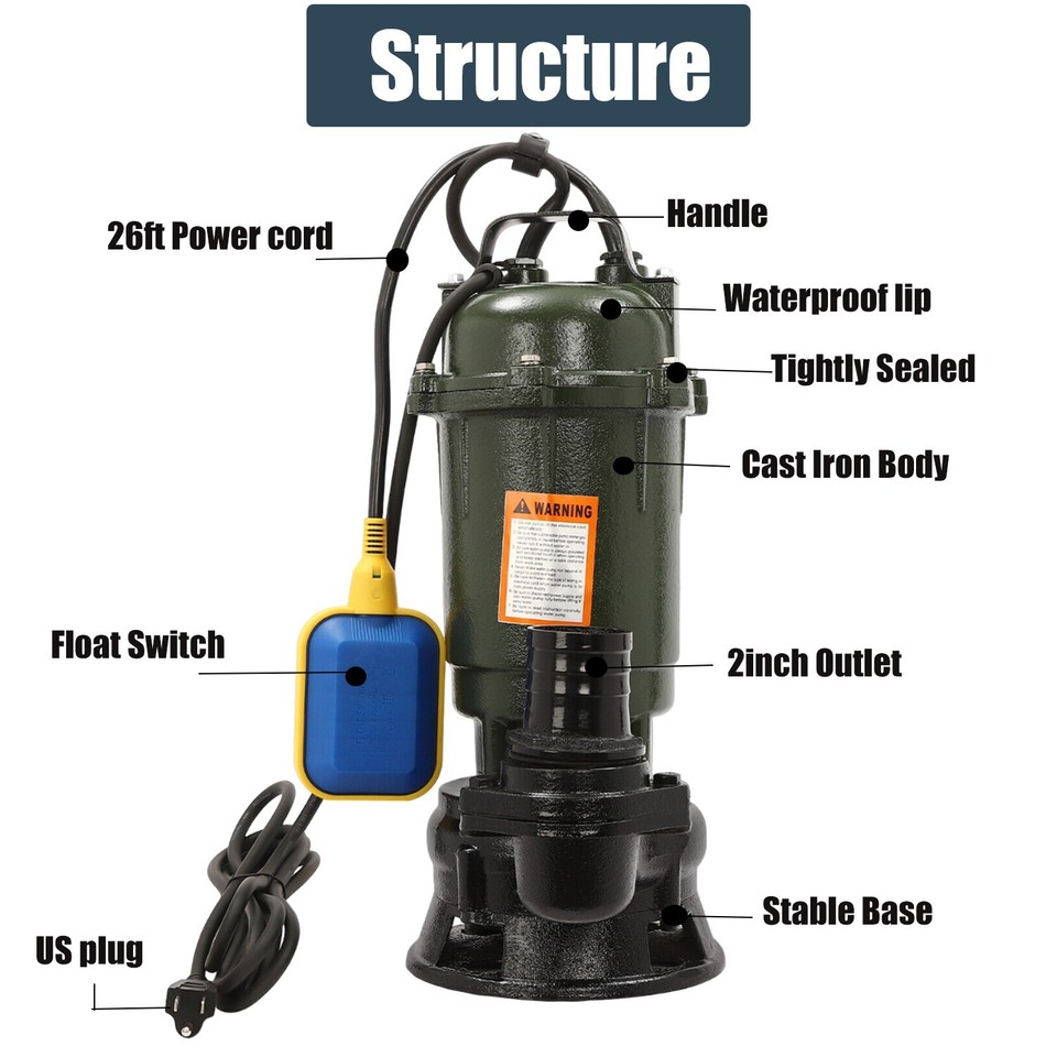 1HP 750W Submersible Sewage Sump Pump W/Float Heavy Duty Cast Iron ...