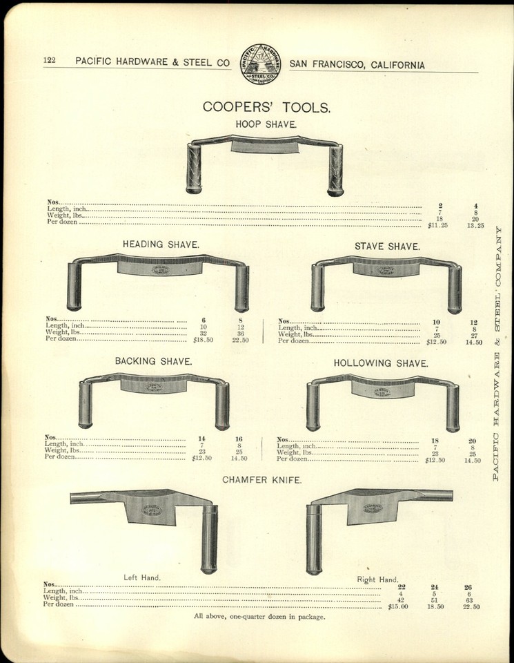 ca 1903 PAPER AD 3 PG Cooper Tools Barrel Maker Shave Croze Howel Axe ...