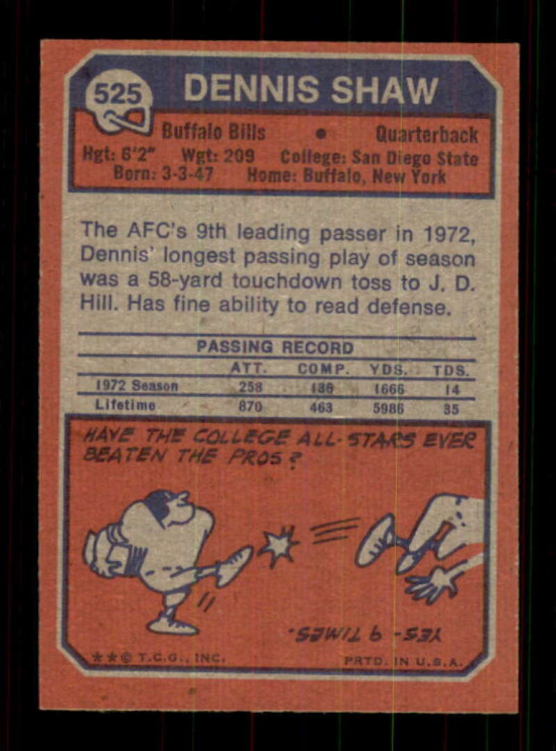 1973 Topps #525 Dennis Shaw EXMT/NM Bills 239223 | eBay