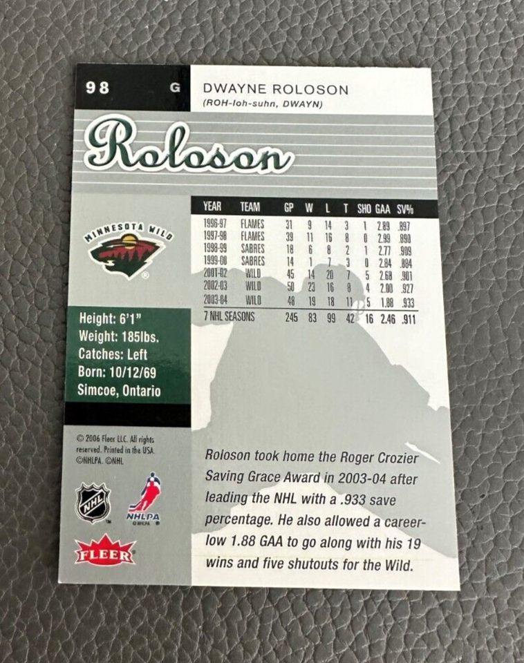 2005-06 Fleer Ultra Hockey #98 Dwayne Roloson Wild Goalie | eBay