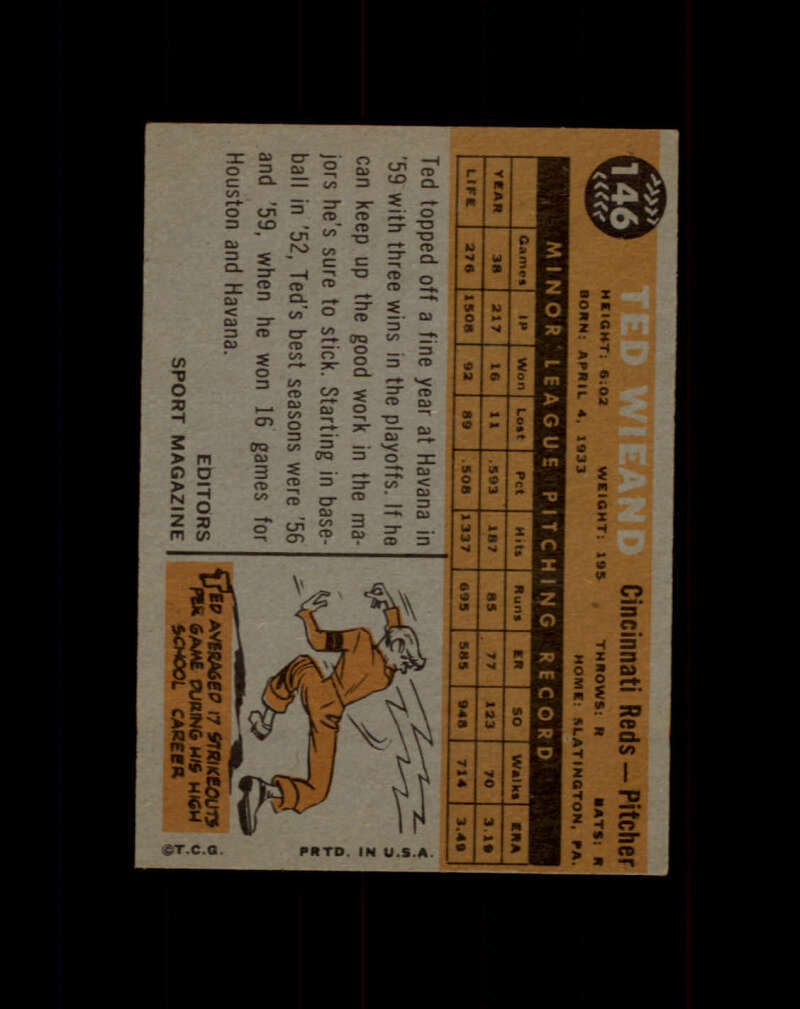1960 Topps Baseball #146 Ted Wieand RS RC STARX 5 EX (CS114989) | eBay
