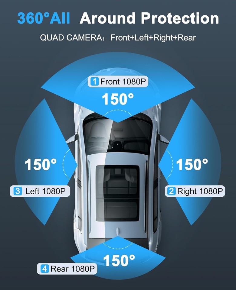 Dash Cam 4 Channel 360° Front Rear Inside Dash Cam Wifi 4K FHD G-sensor ...