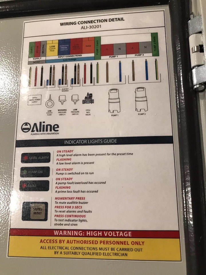 Matelec / Aline - Single Phase Dual Pump Controller - A Line ALI-30201 ...