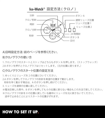 Ice-Watch Chrono 021426 Blue Lime 40mm Men's Chronograph Watch ...