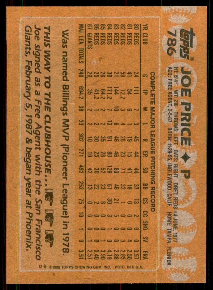 1988 Topps Joe Price Baseball Cards #786 | eBay