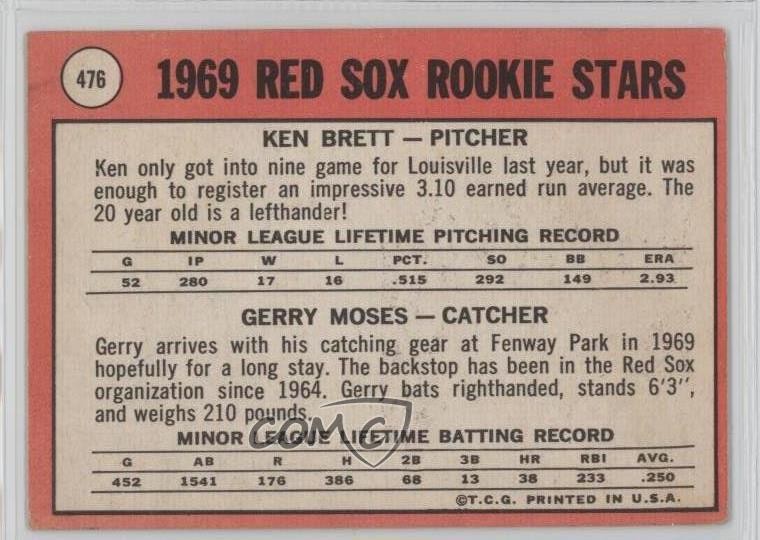 1969 Topps Stars Ken Brett Gerry Moses (Names in Yellow) #476 Rookie RC ...