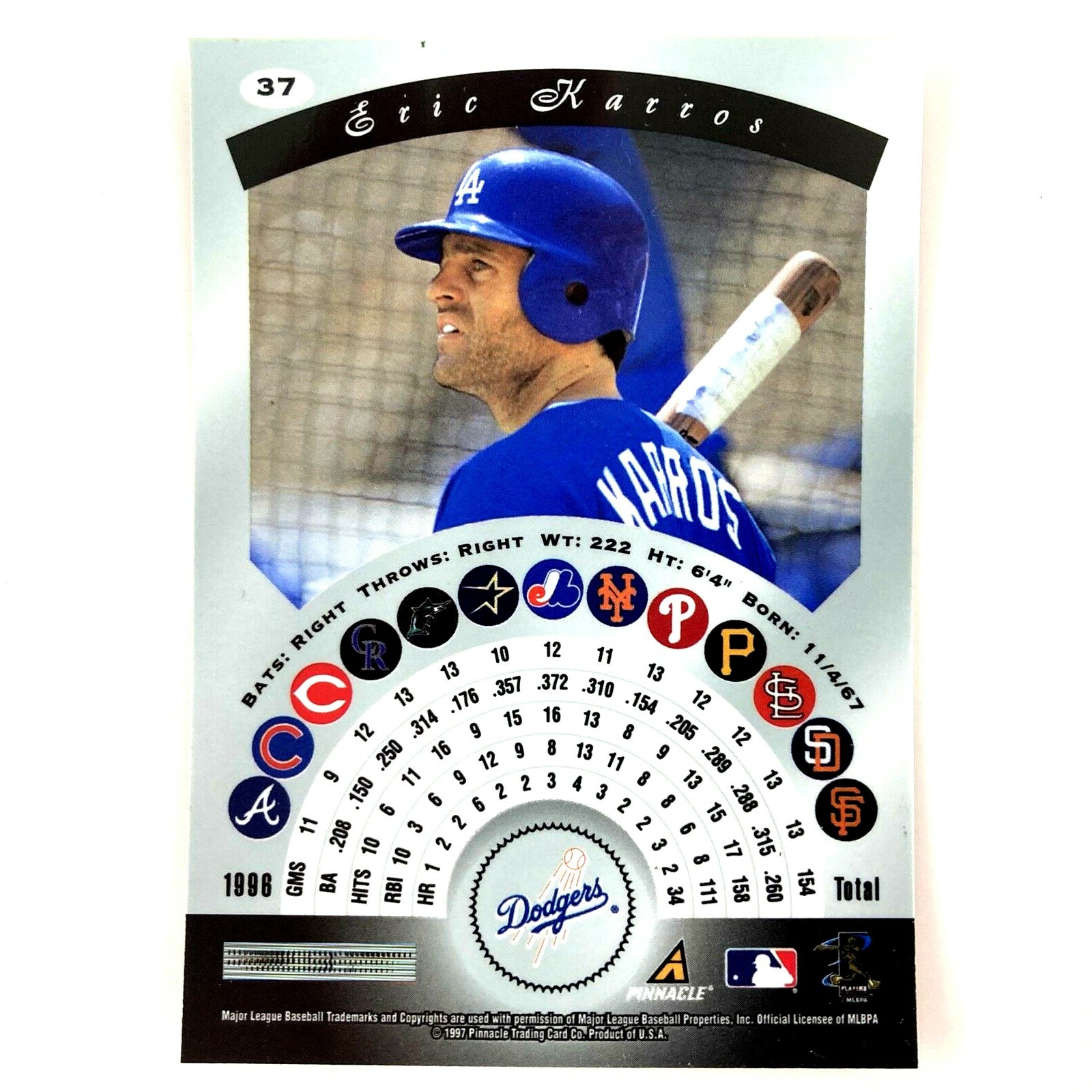 1997 Pinnacle Certified - Red #37 Eric Karros for sale online | eBay