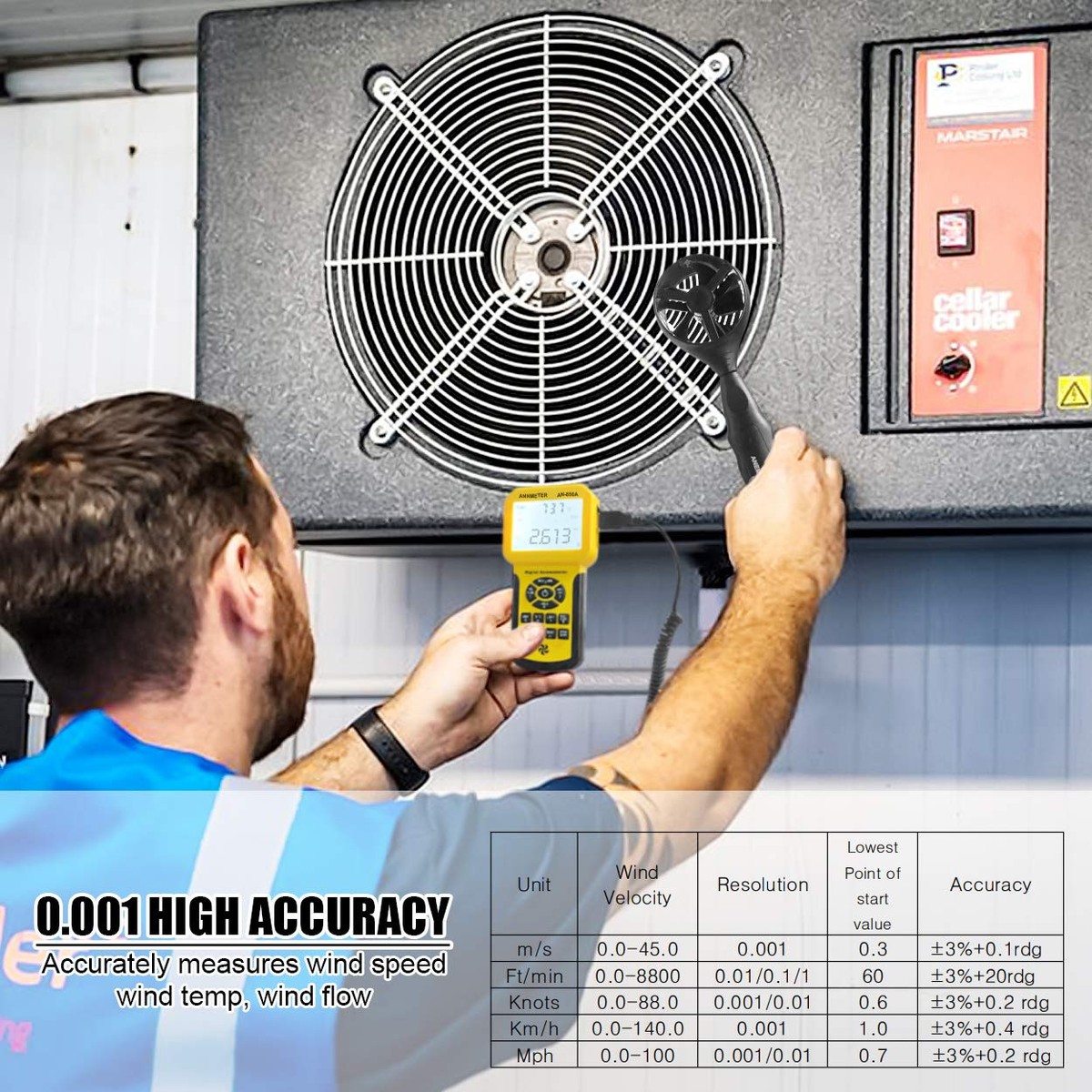 Cfm Meter HVAC Air Flow , AIOMEST Handheld Anemometer Measure Airflow W ...