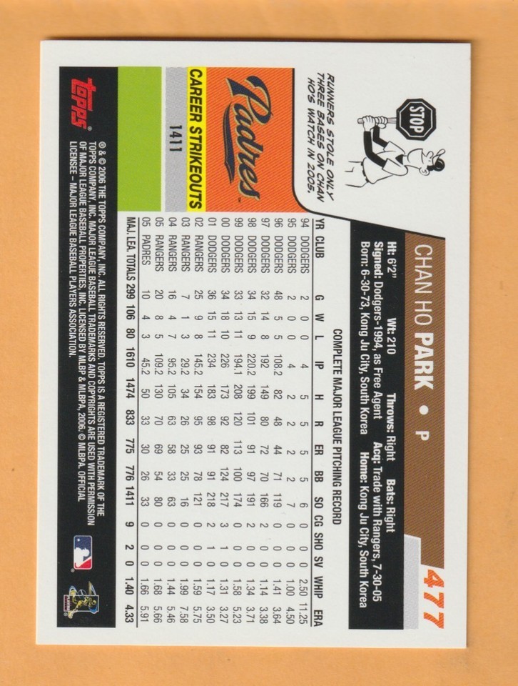 Chan Ho Park San Diego Padres 2006 Topps #477 | eBay