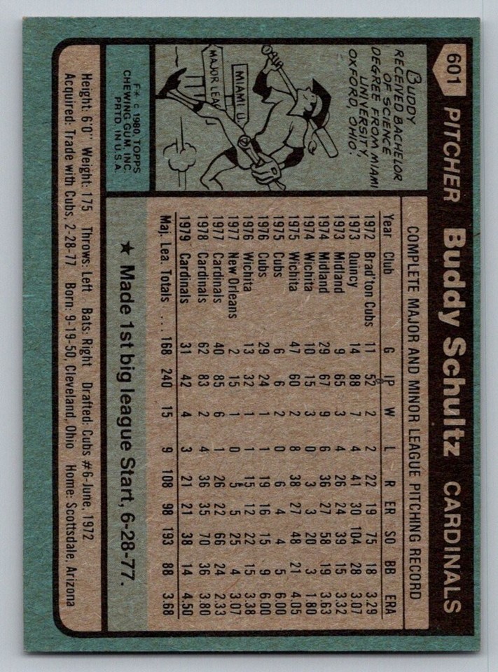 1980 TOPPS BASEBALL CARD BUDDY SCHULTZ | eBay