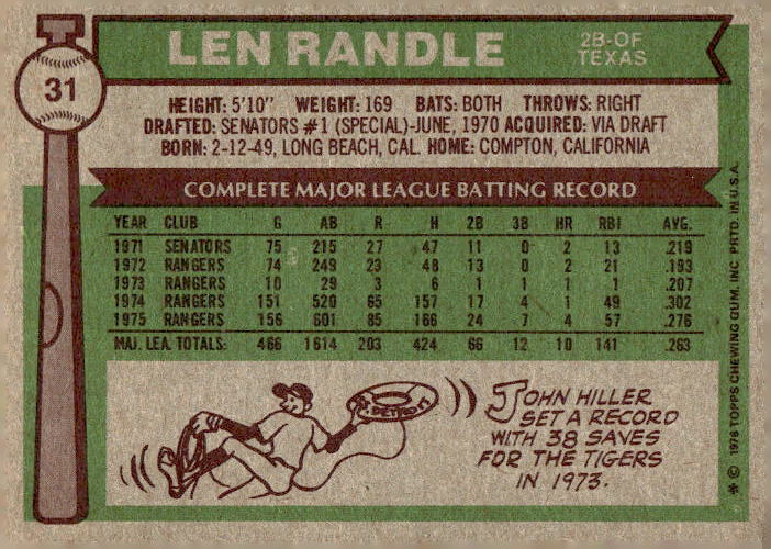 1976 Topps #31 Len Randle | eBay