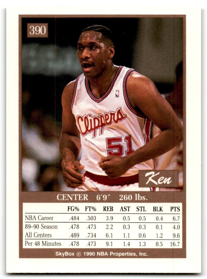 1990-91 SkyBox Ken Bannister Los Angeles Clippers #390 | eBay