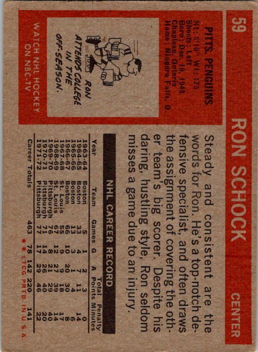 1972-73 Topps #59 Ron Schock | eBay