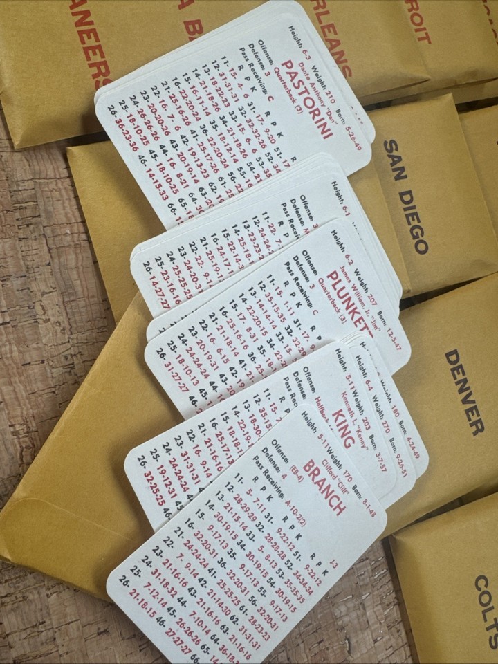 Original Box 27 Teams APBA FOOTBALL TEAM CARDS SETS NOS Game | eBay