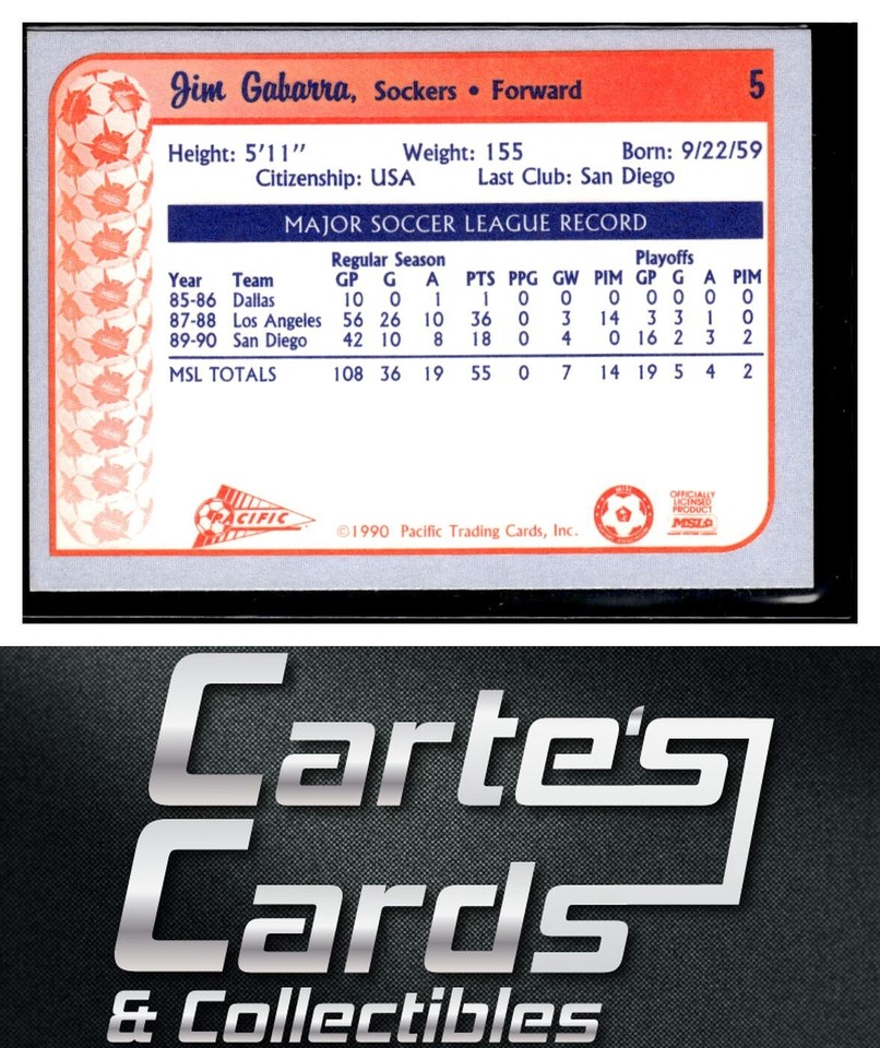 Jim Gabarra 1990-91 Pacific MSL #5 San Diego Sockers | eBay
