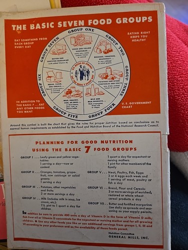 1943 Your Share Betty Crocker WWII Wartime Ration Cookbook 226 Recipes ...