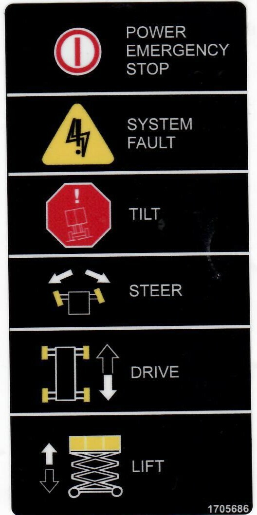JLG 2902522, Universal SCISSOR LIFT DECAL KIT - AERIAL SAFETY DECAL KIT ...