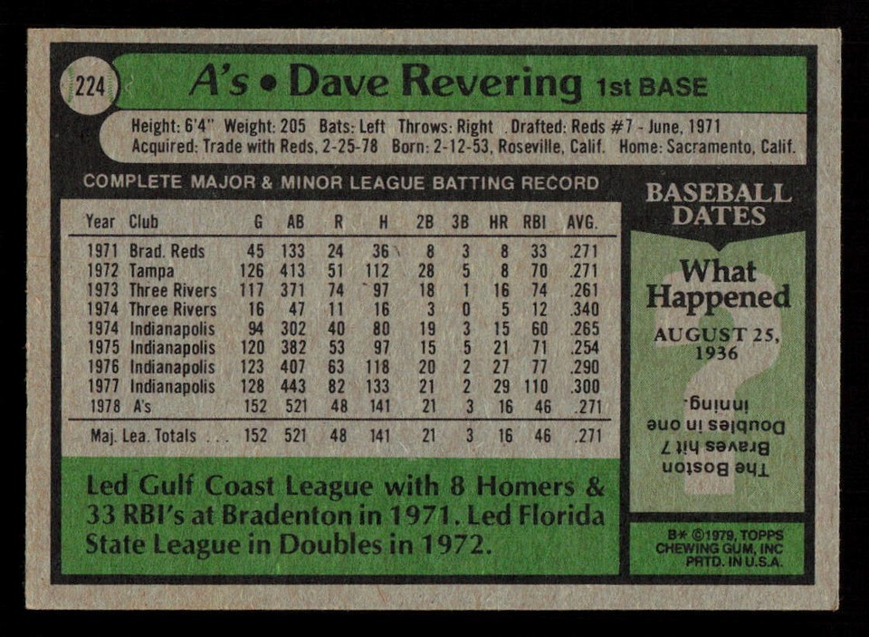 1979 Topps Dave Revering #224 Baseball Oakland Athletics | eBay
