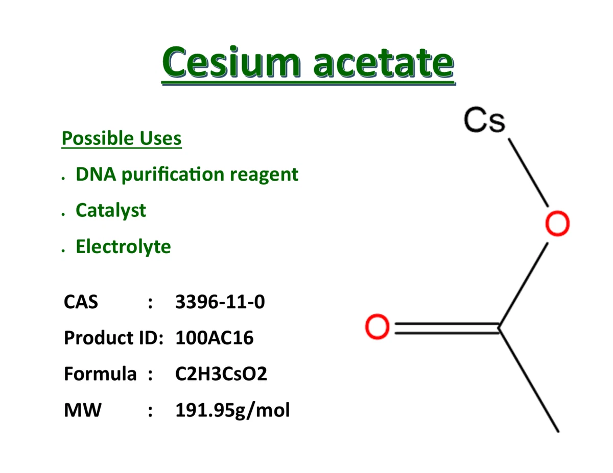 Uses Of Cesium