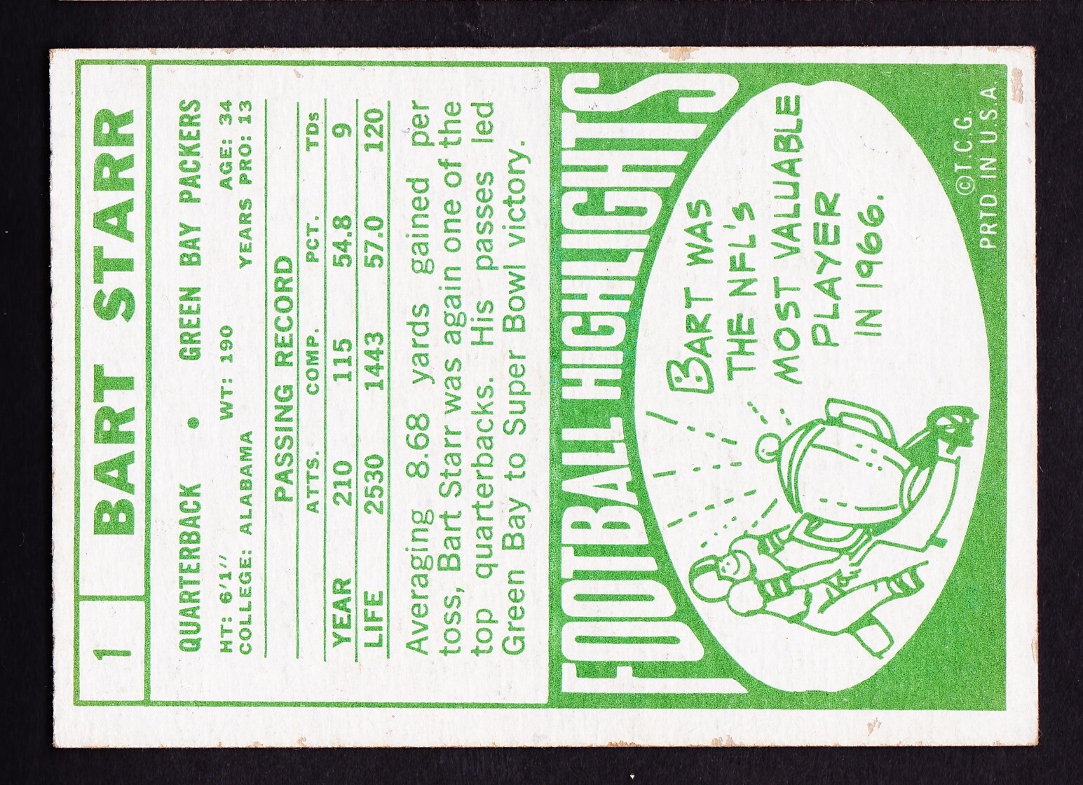 1968 TOPPS #1 BART STARR PACKERS | eBay