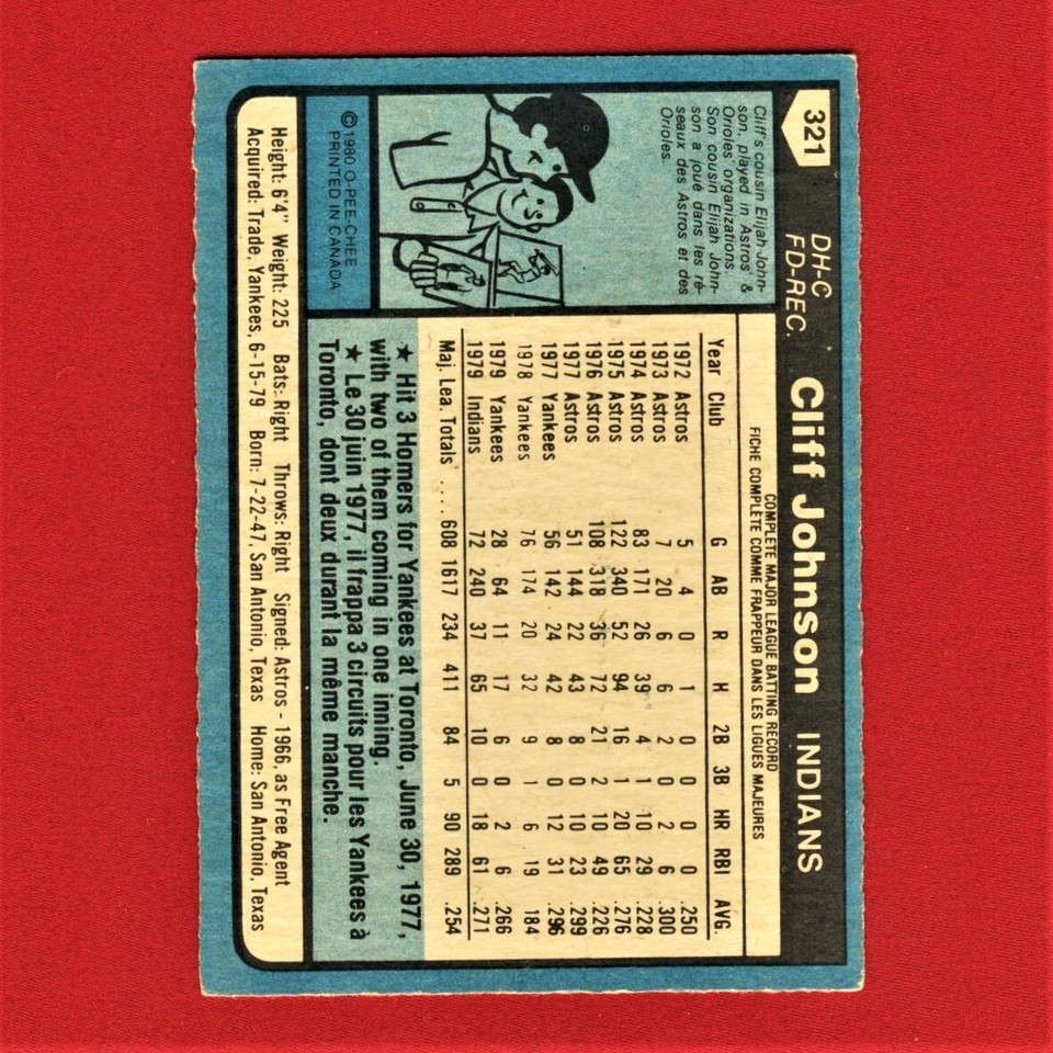 Cliff Johnson - 1980 - Indians - O-Pee-Chee - #321 - (EX+) - A5 | eBay