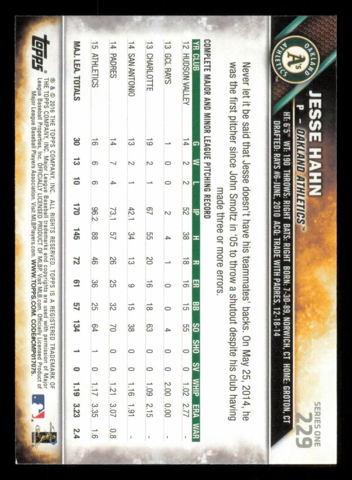2016 Topps Rainbow Foil Jesse Hahn Oakland Athletics #229 | eBay