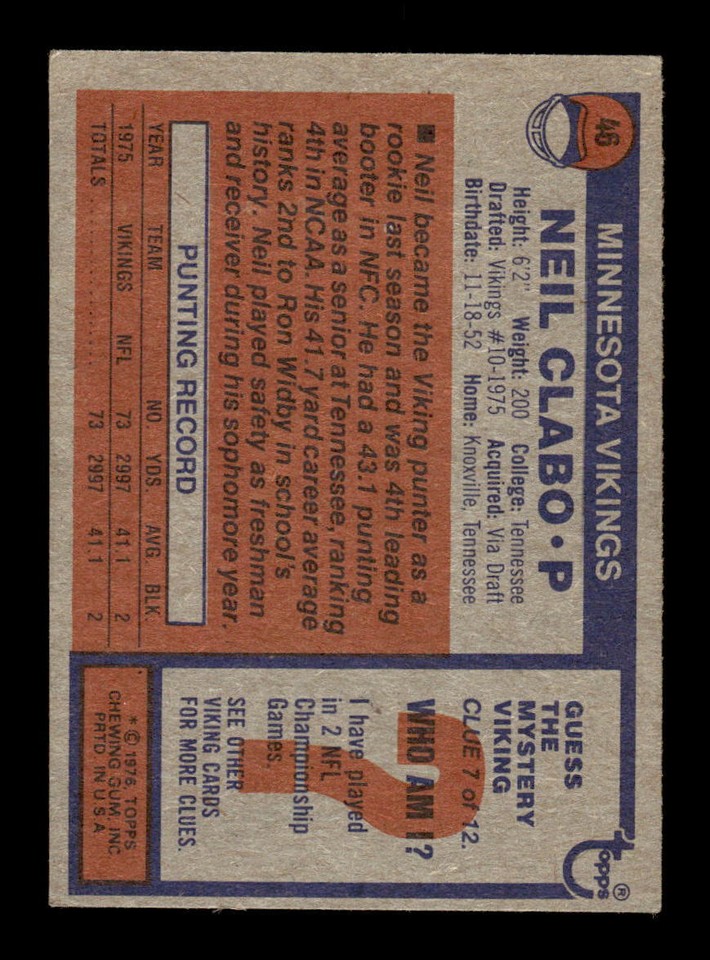1976 Topps Football #46 Neil Clabo RC Excellent Minnesota Vikings | eBay