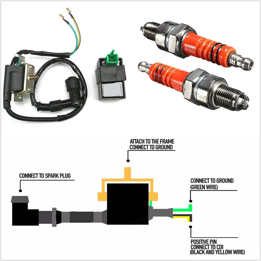 Ignition Coil Spark Plug