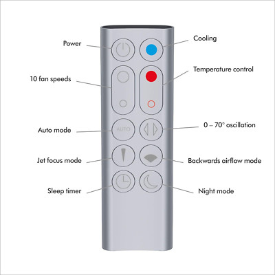 Original Remote for Dyson Pure Hot+Cool Link™ Purifier Heater Fan HP02 ...