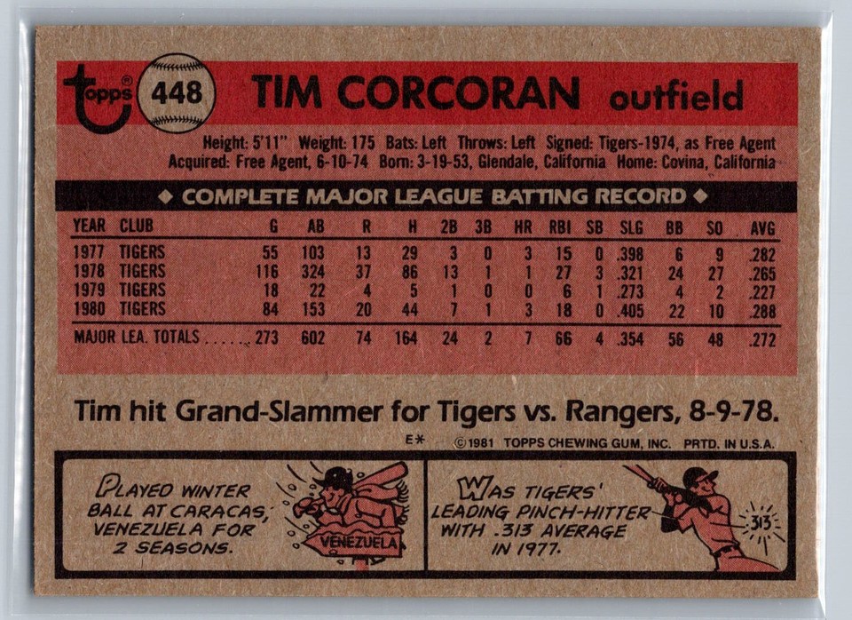 1981 Topps #448 Tim Corcoran Detroit Tigers | eBay