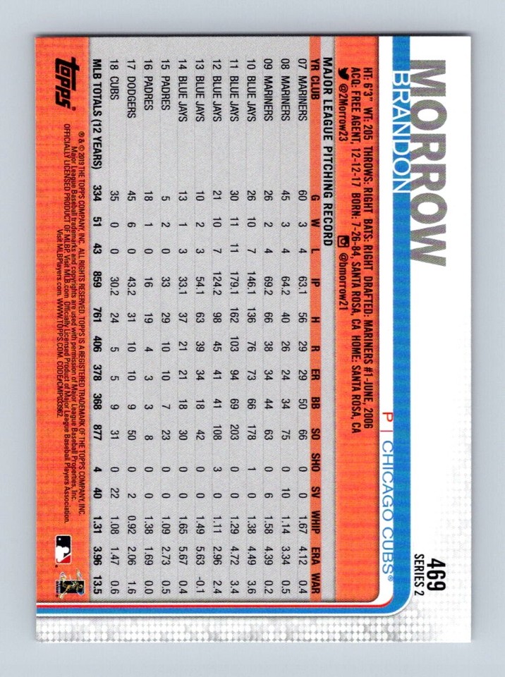 2019 Topps ASG Foil Stamp #469 Brandon Morrow Chicago Cubs | eBay