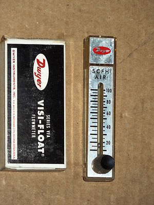 Flow Meters - Scfh Air