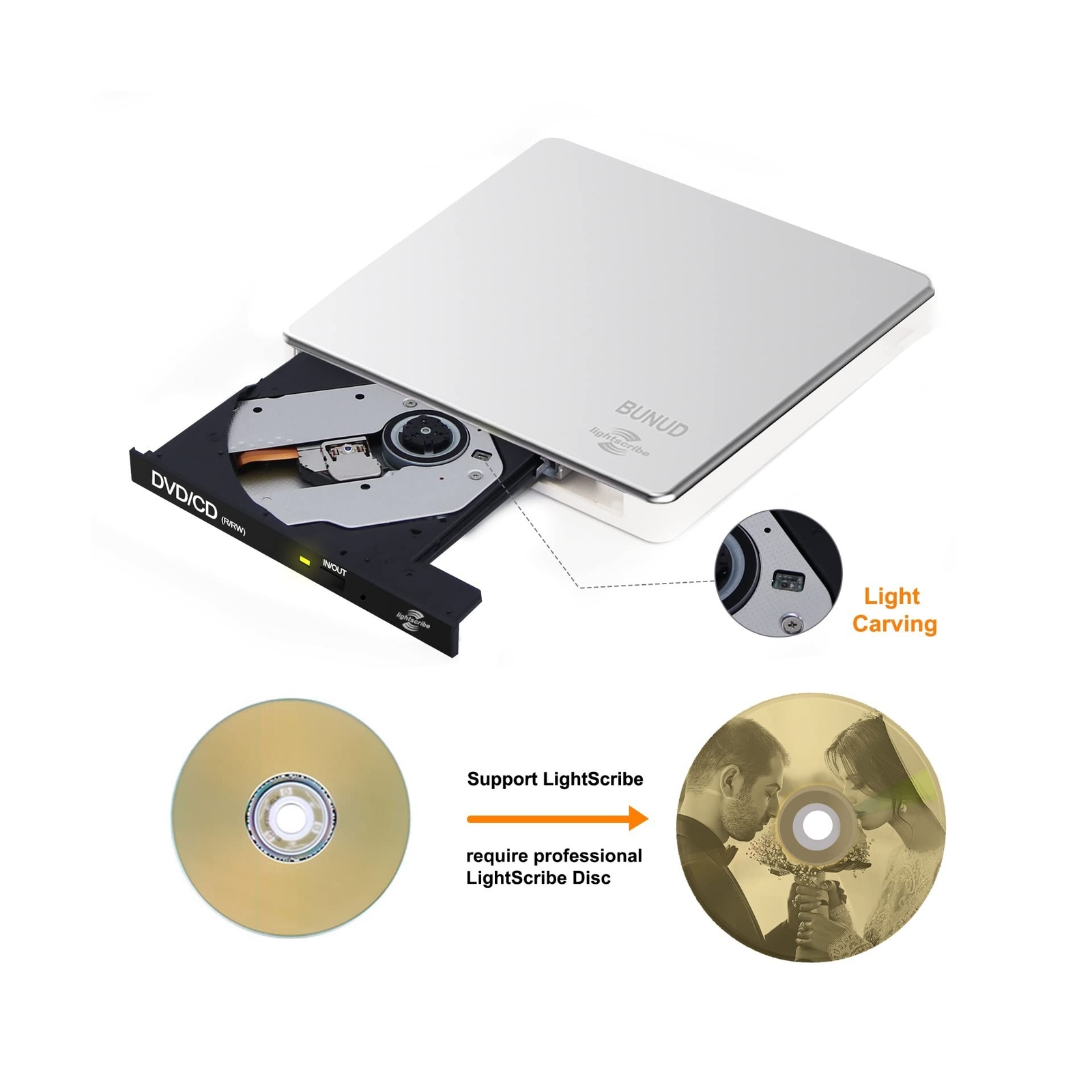 External CD DVD Drive LightScribe CD DVD +/-RW ROM Burner DVD CD ...