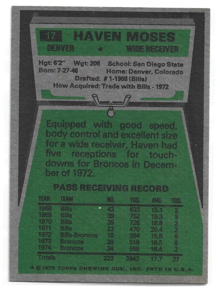 Haven Moses- Denver Broncos- 1975 Topps Football Card #17 | eBay