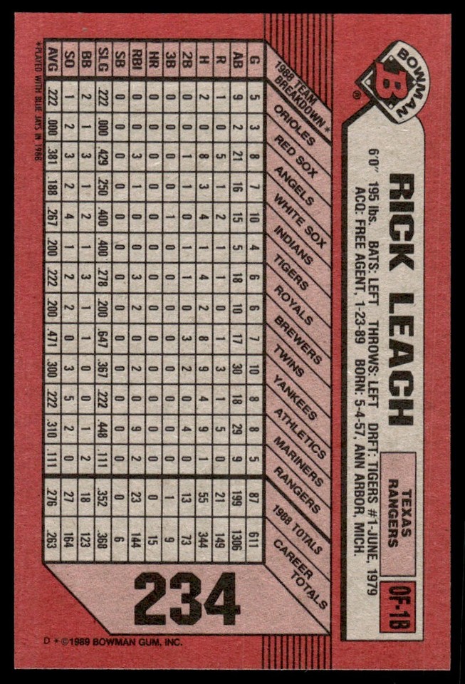 1989 Bowman Baseball Card Rick Leach Texas Rangers #234 | eBay