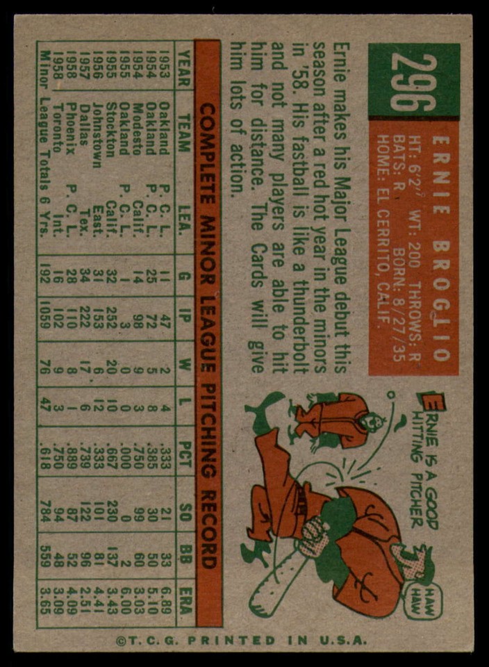 1959 Topps #296 Ernie Broglio EX/NM RC Rookie Cardinals ID:101568 | eBay